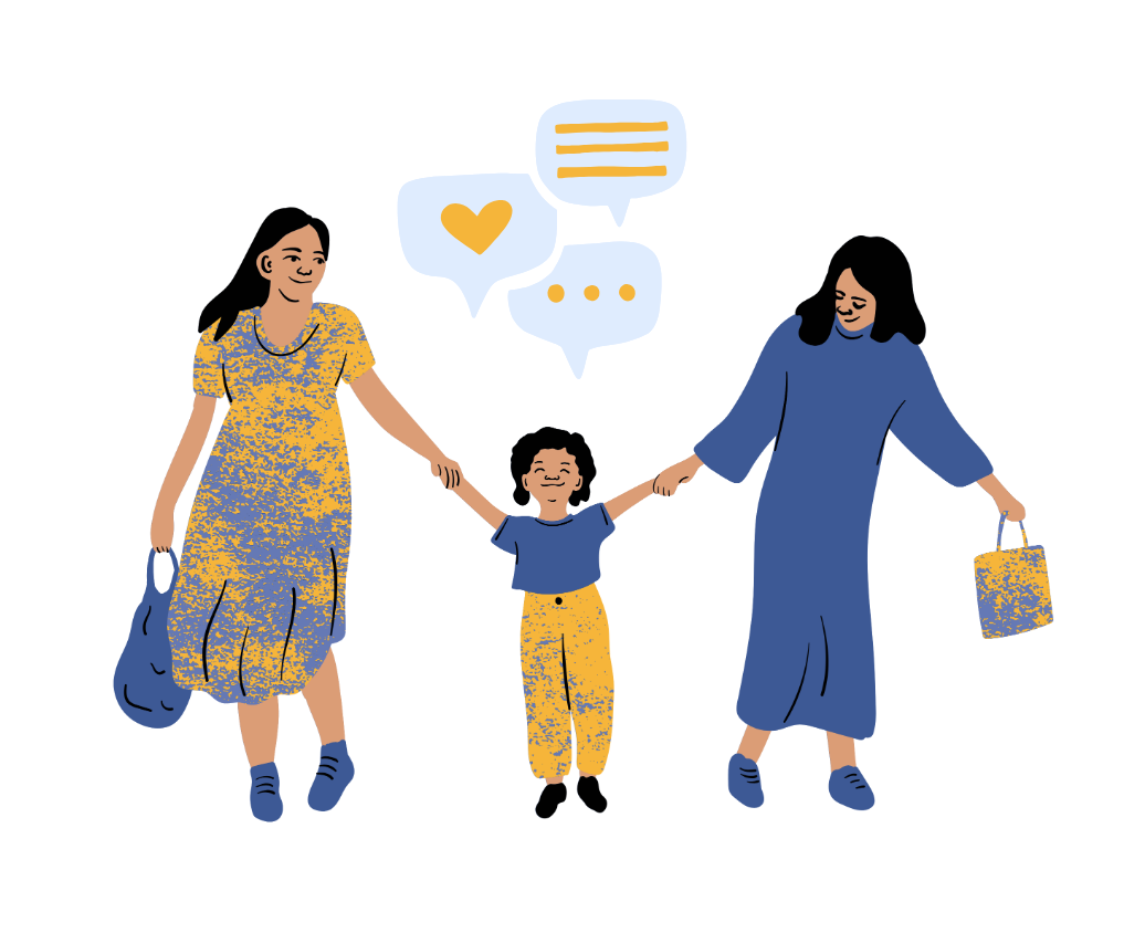 Language Revitalization Pathway | Louis Riel Institute